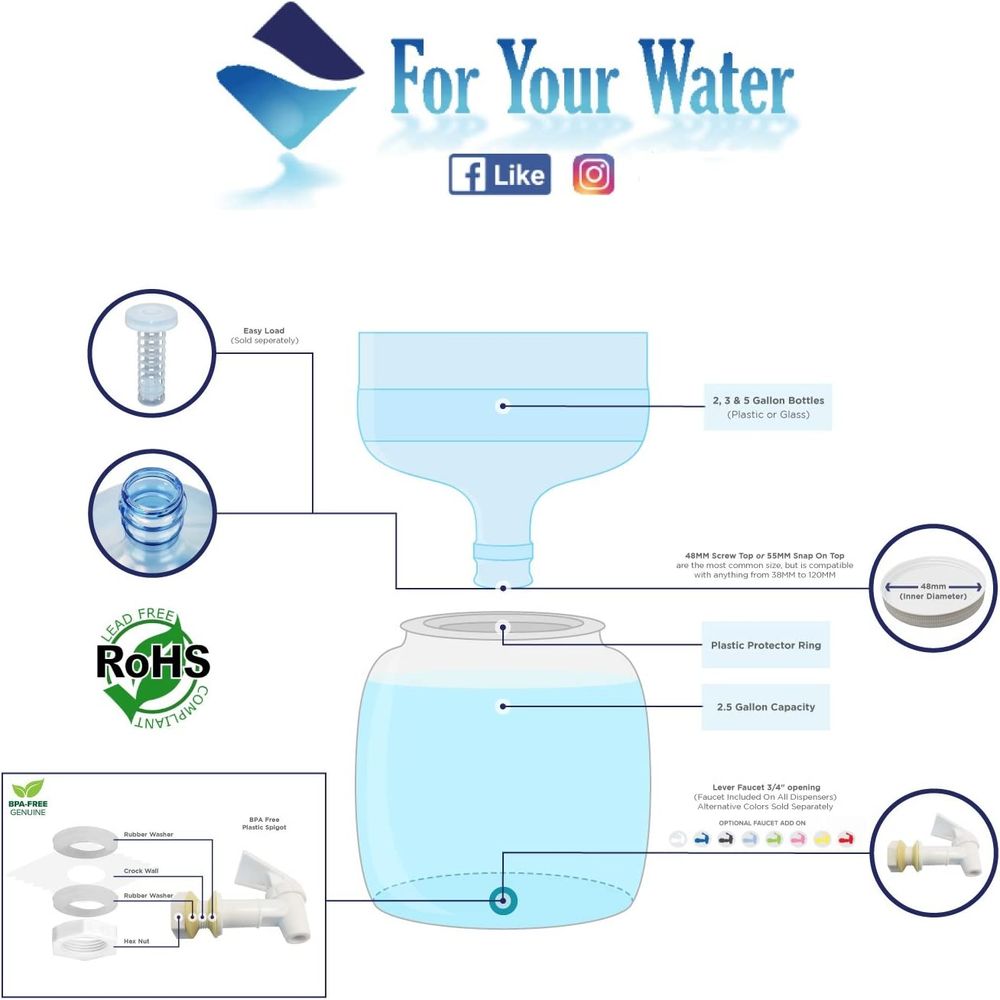 How To Make Silica Water at Home